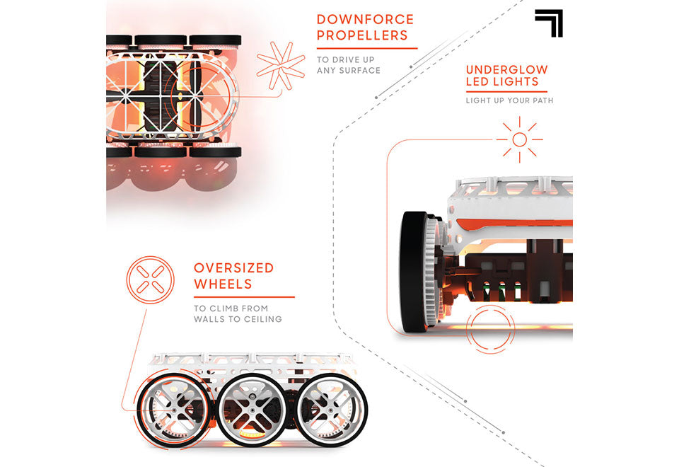 RC Gravity Rover by Sharper Image